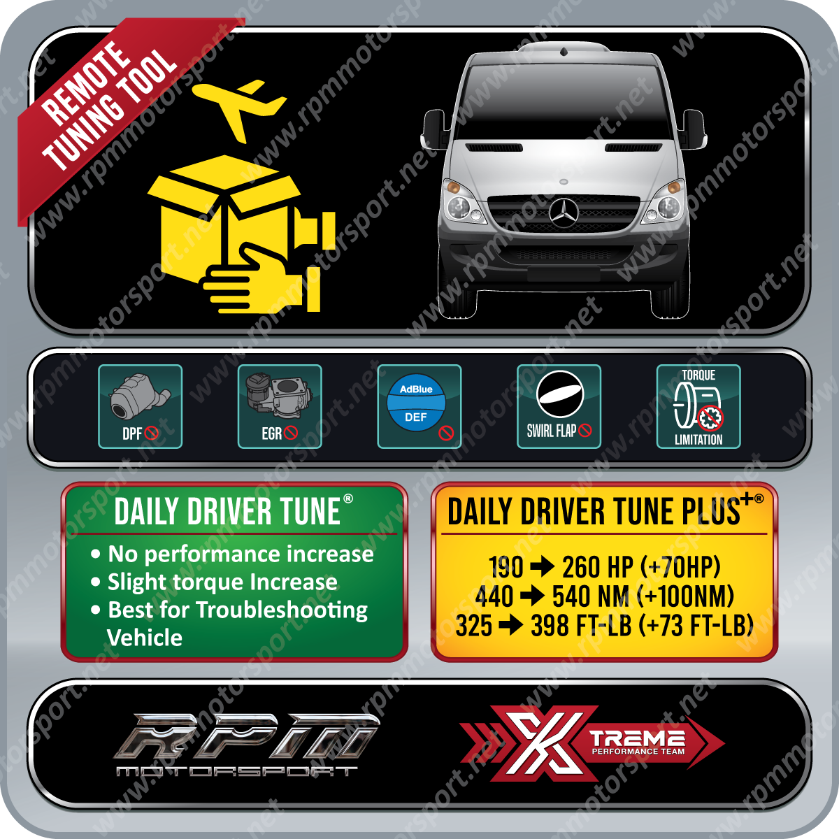 Need Engineer or Tuner to help me with blown engines. | Page 2 ...