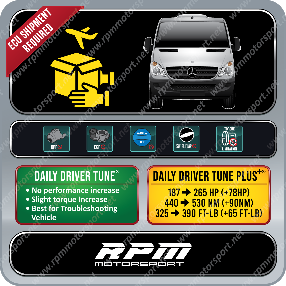 Mercedes Benz Sprinter Van 2500 / 3500 SCR / DPF / EGR Delete (EDC17CP ...